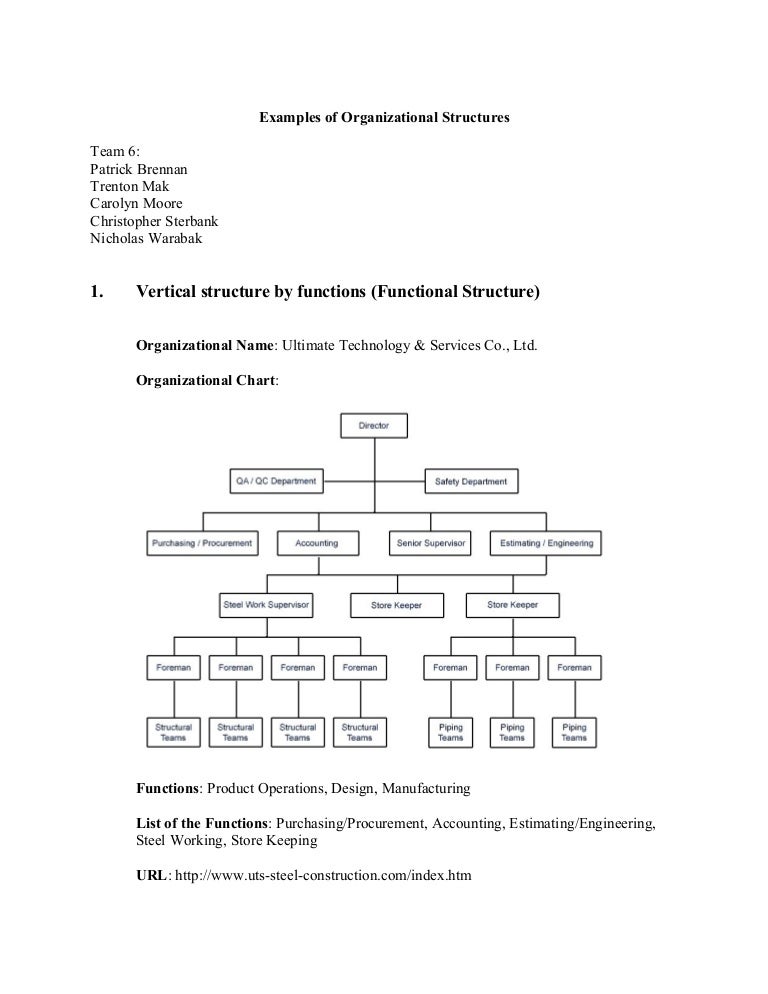 Organizational structures