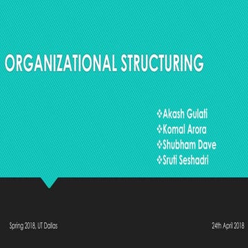 Organizational Structuring | PPT