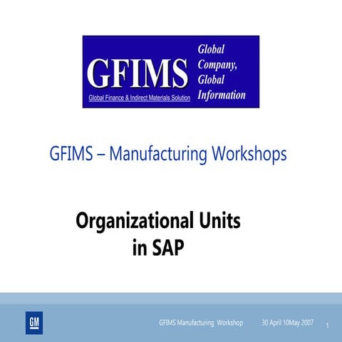 Organizational Units in SAP SRM-General Motors..ppt