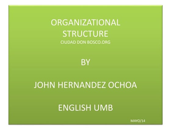 2012 asq rd org chart | PPT