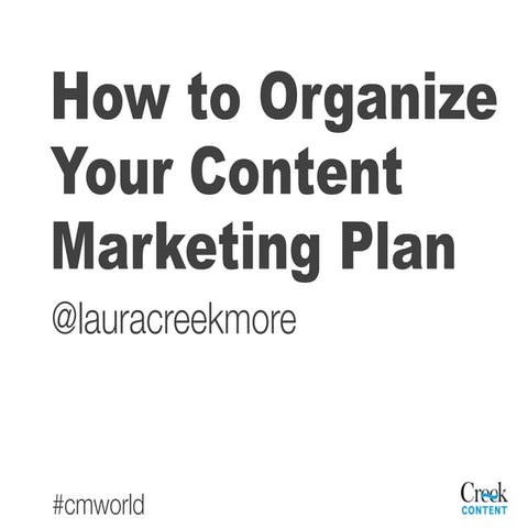 How to Organize Your Content Marketing Plan | KEY