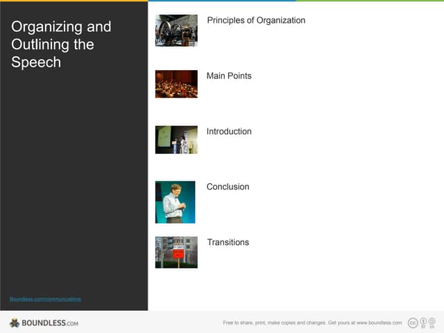Organizing Outlining Speech | PPTX Organizing Outlining Speech | PPTX