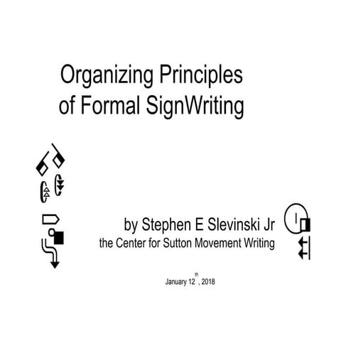 Organizing Principles of Formal SignWriting | PPT