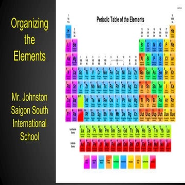 Organizing the elements | PPT