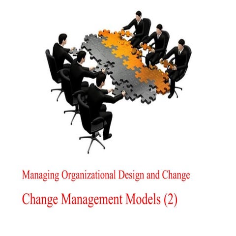 Org Change Models org change (L) -ed2.ppt