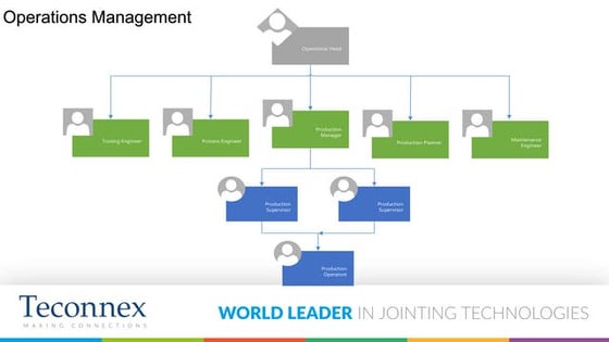 MediAssist_PreAuth_Form.pdf | Health Insurance | Insurance