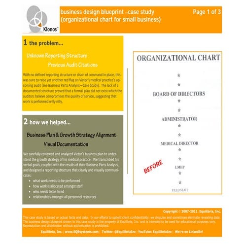 Organization Charts for Intelligent Small Business Design - A Case ...