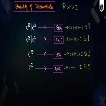 Organic chemistry cbse class 11 general organic chemistry notes | PDF