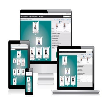 OrgPublisher HOLL Consulting-SAP Success Factor-Oracle-PeopleSoft ...