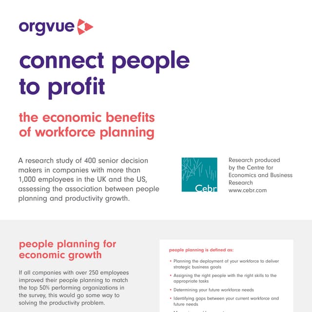 orgvue connect people to profit infographic | PDF