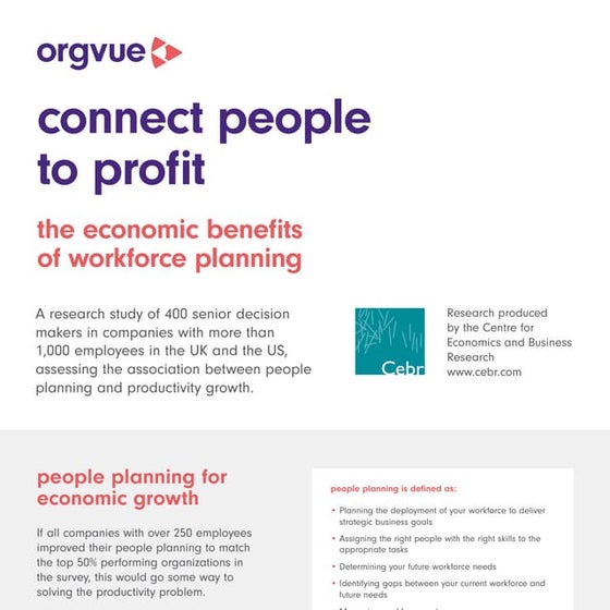 Return on Investment On Team Building | PPT