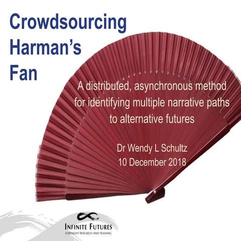 ORI BAM Warwick Scenarios 2018 Crowdsourcing Harman's Fan | PPT