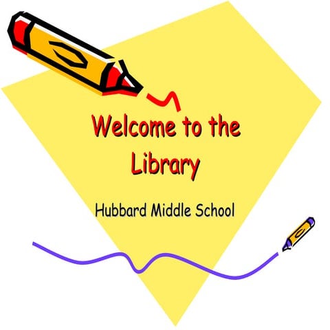Middle School Library Orientation | PPT