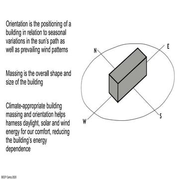 Orientation and massing.pptx