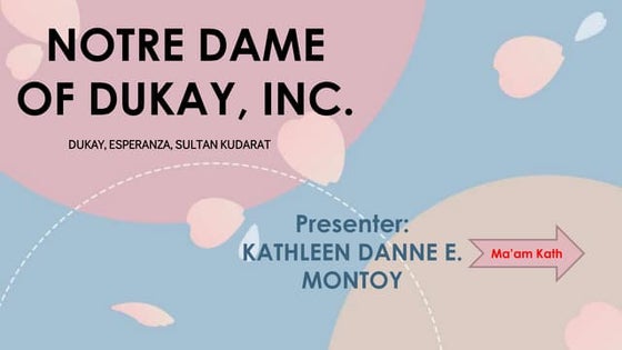 Holy Week PPT Explained.pptx | National & Civic Holidays | Holidays