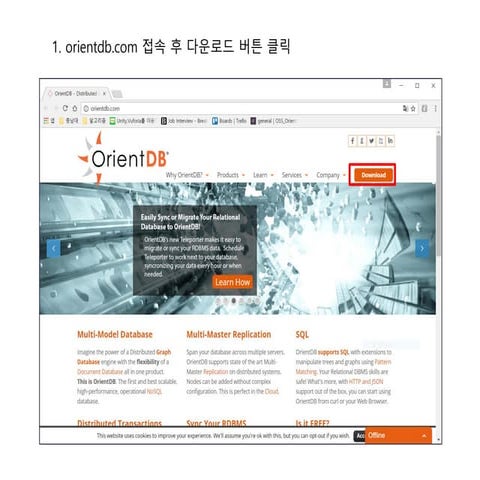 Orientdb build | PDF
