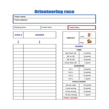Orienteering race scoresheet | PDF