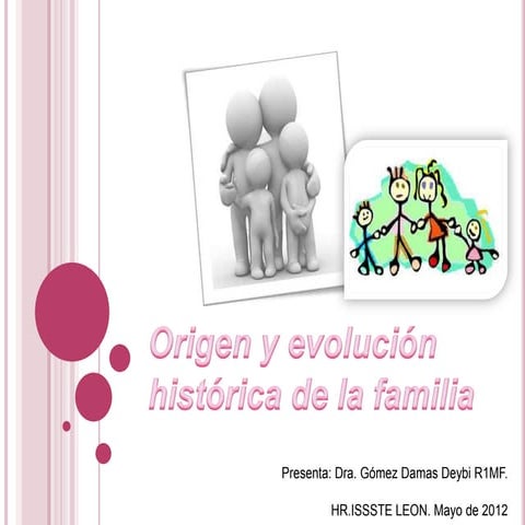 Origen y evolucion historica de la familia | PPTX