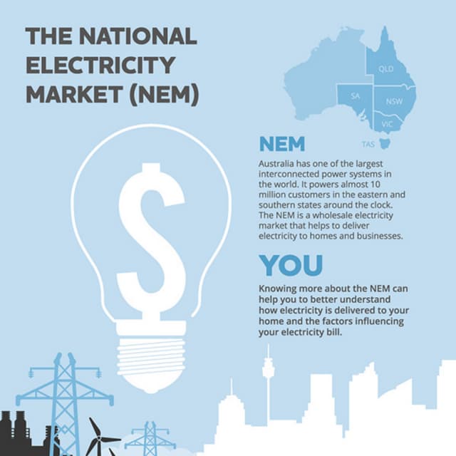 Origin - The NEM Explained | PDF