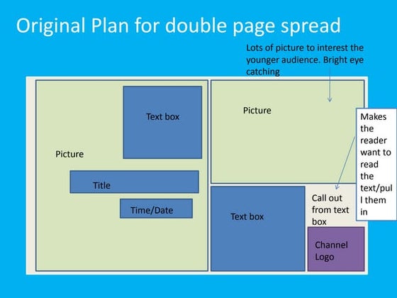 Lwl page furniture | PDF
