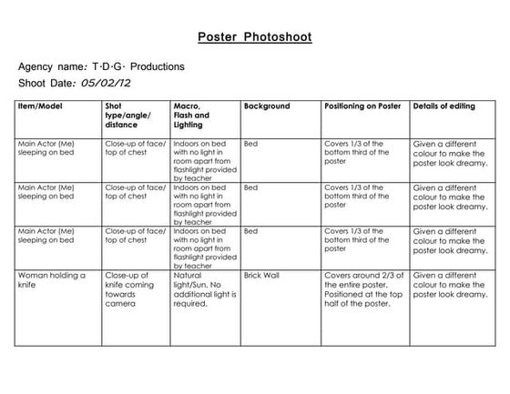 'Dreams of Death' Final-Draft Poster Photoshoot | PPT