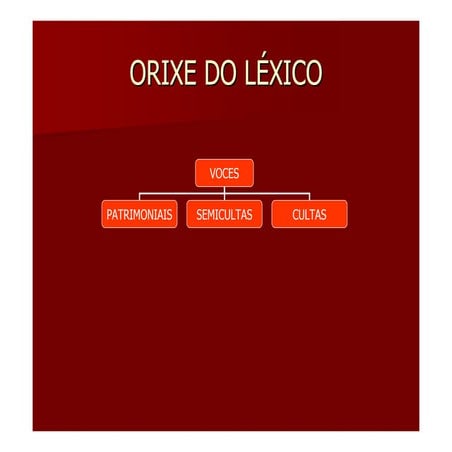 Orixe Do Lexico | PPT