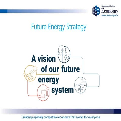 Future Energy Strategy - Orla Gray, Department for the Economy | PPTX
