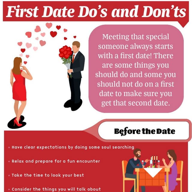 The Do’s and Don’ts For Your First Date | PDF