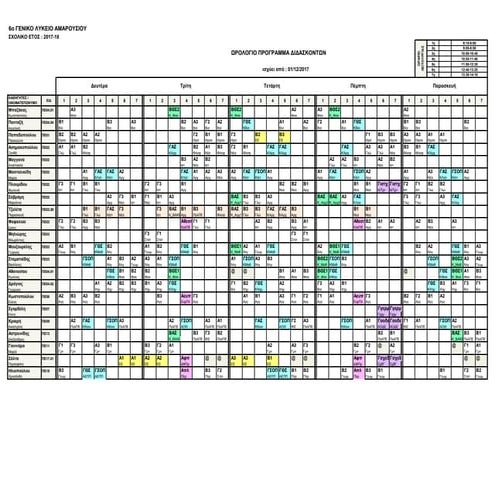 Programma | PDF