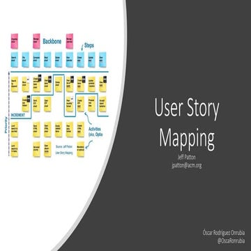 User Story Mapping | PDF