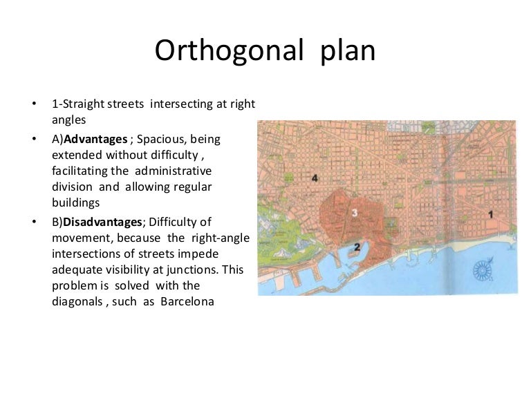 Orthogonal plan