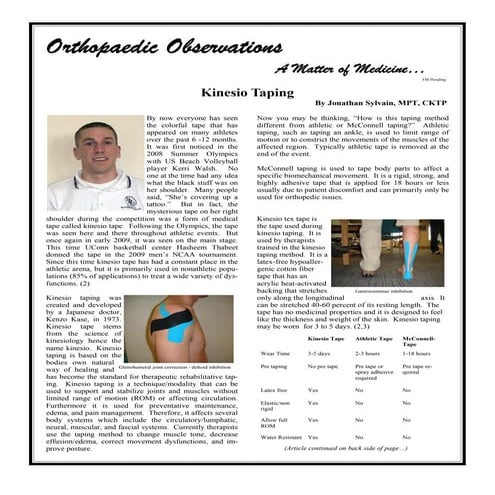 Mcconnell taping technique | PDF