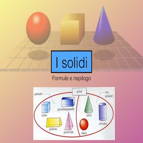 Riepilogo geometria solida | PDF | Physics | Science