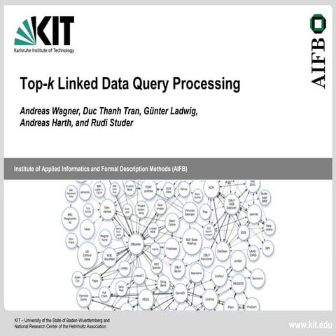 Linked Data Top-K Query Processing | PPT