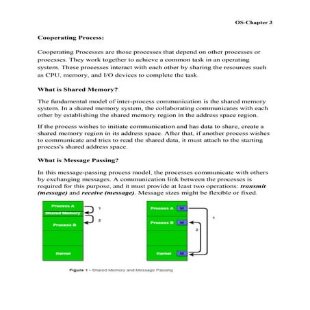 Operating System Interprocess Communicationdocx