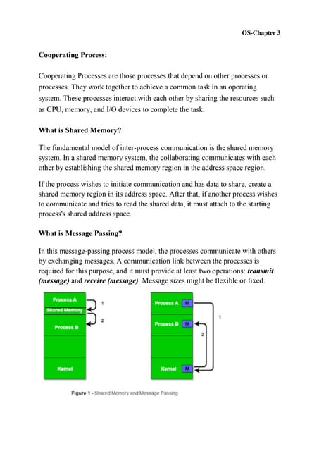 Operating System Interprocess Communicationdocx