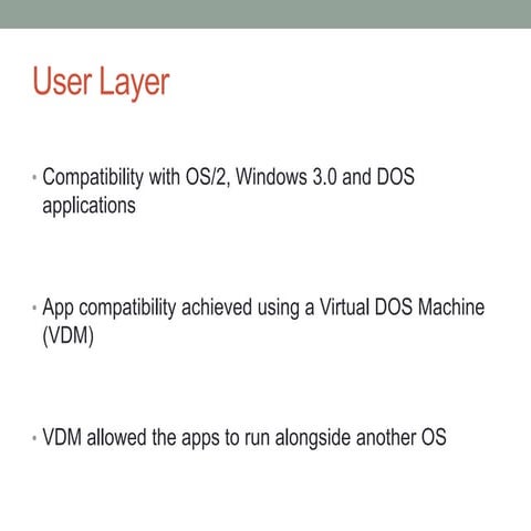 OS/2 Architecture | PPT