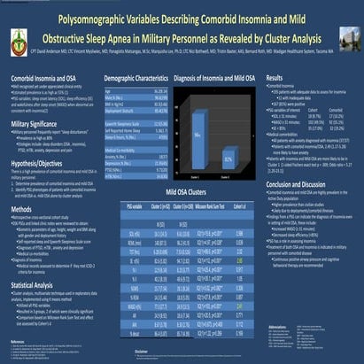 Polysomnographic Variables Describing Comorbid Insomnia And Mild