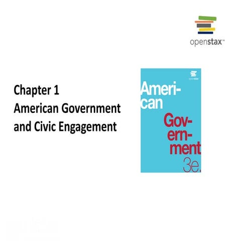 OS_AmGov_3e_Ch01_LectureSlides.pptx