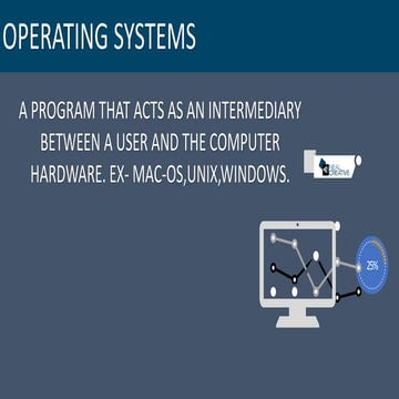 Os basic | PPT