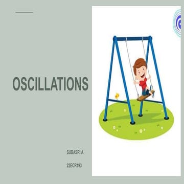 SUBASRI A 22ECR193 | PPTX | Heart and Cardiovascular Diseases ...