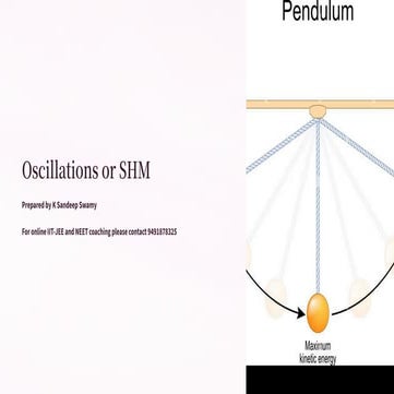 Heat-Transfer-in-Nature.pdf/7th class new ncert/by k sandeep swamy ...