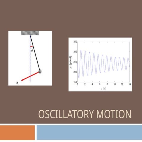 oscillatory_motion ppt on physics AP course | PPTX