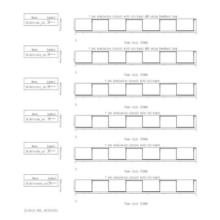 Osc old | PDF