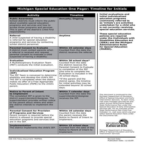 OSE/EIS Timeline for Initial IEP Evaluations | PDF