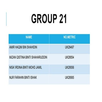 Osha (group 21) | PPTX