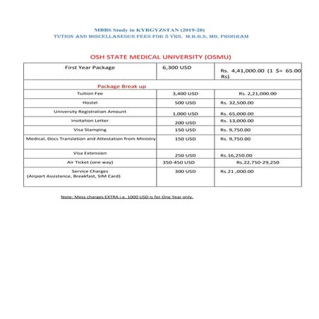 Osh State Medical University (OSMU) Get MBBS Admission in KYRGIZSTAN | PDF