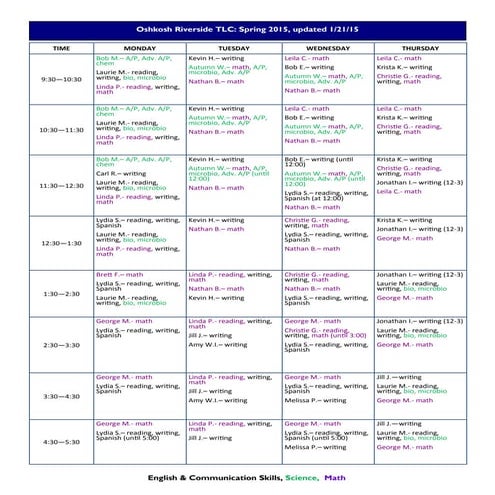 Osh tlc fall2014 | PDF