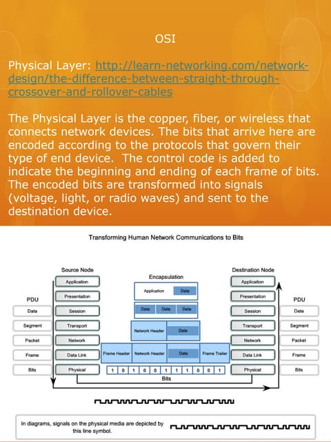 Exploring-the-World-of-TCP Exploring-the-World-of-TCP.pptx.pptx