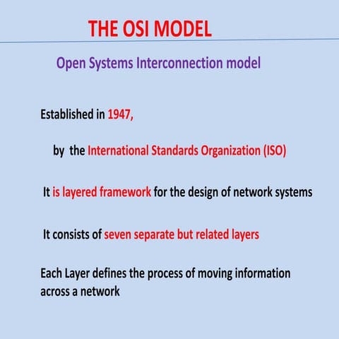 Osi model | PPTX